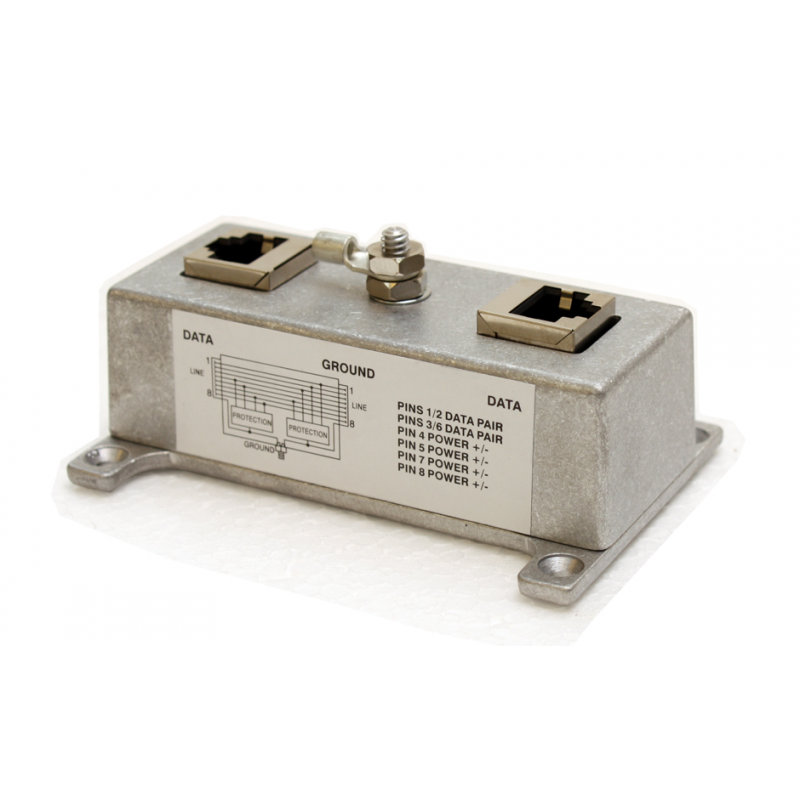 Blitzableiter | Galleon Systems | Export Worldwide