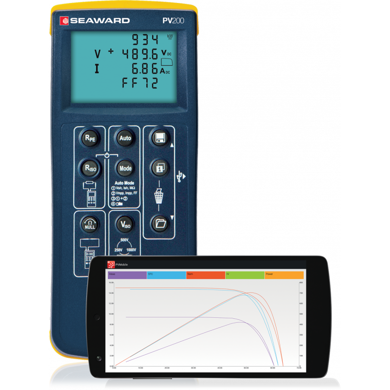 PV200 Solar PV Tester dengan IV Curve Tracing | Seaward Electronic Ltd ...